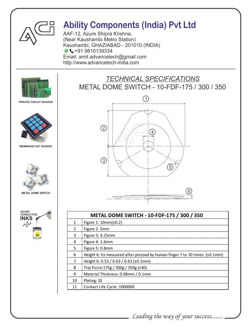 Ability Components (India) Pvt Ltd - Metal Dome SwitchSnap Metal dome ...